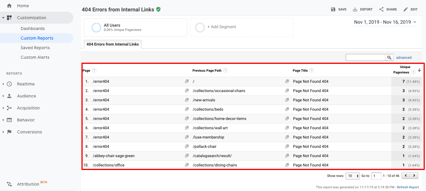 Discover Broken Links with Ease Using Google Analytics