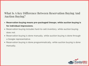 Reservation Buying vs. Auction Buying: Unraveling the Key Differences